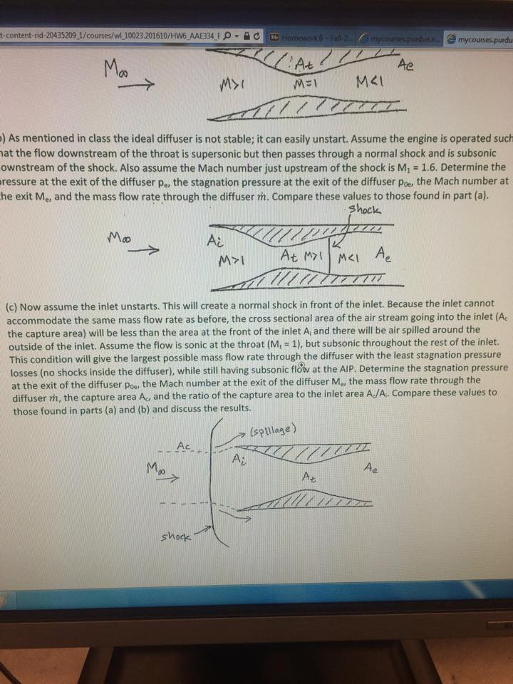 Solved 2. Consider an inlet (diffuser) into an engine of a | Chegg.com