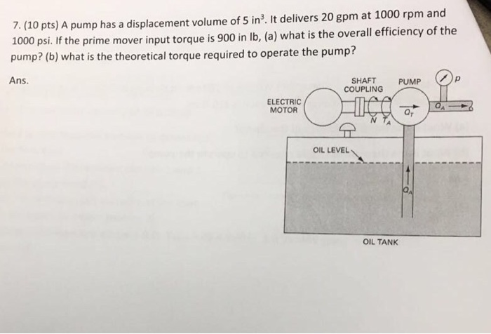 Solved A pump has a displacement volume of 5 in^3. It | Chegg.com