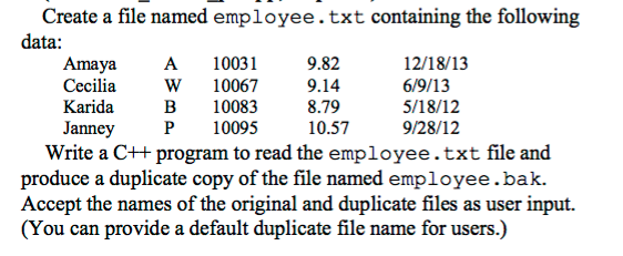 Solved Create a file named employee. txt containing the | Chegg.com