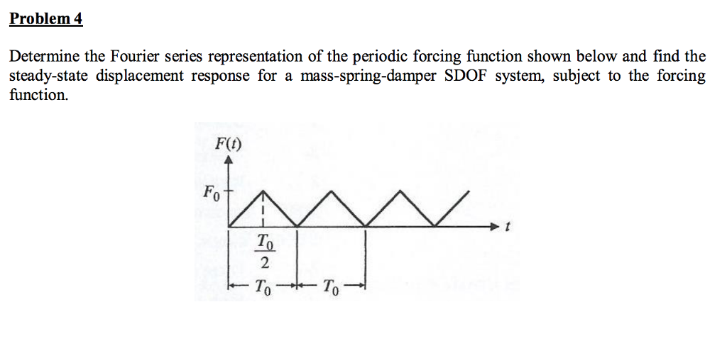 Solved Problem 4 Determine the Fourier series representation | Chegg.com