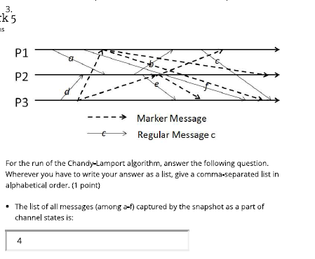 Solved For the run of the Chandy-Lamport algorithm, answer | Chegg.com