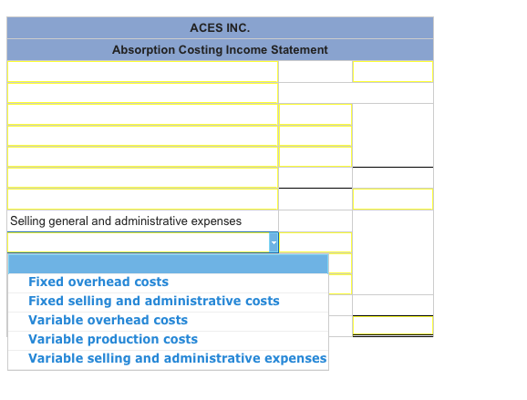 Solved Quick Study 19-4 Absorption costing income statement | Chegg.com