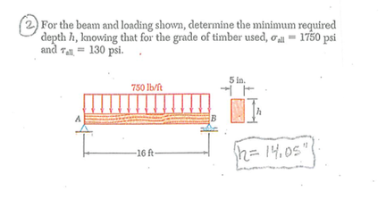 Solved 2) For the beam and loading shown, determine the | Chegg.com