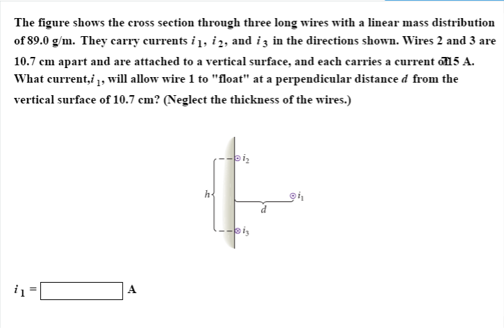 Solved The figure shows the cross section through three long | Chegg.com