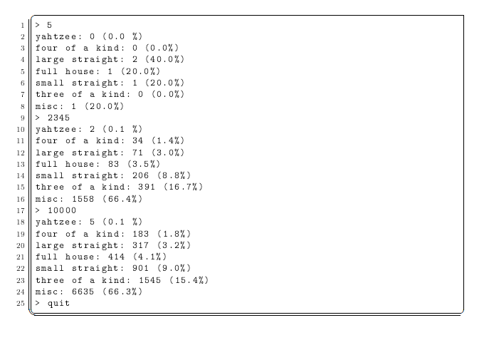 Write a python 3.5 program that can generate the | Chegg.com