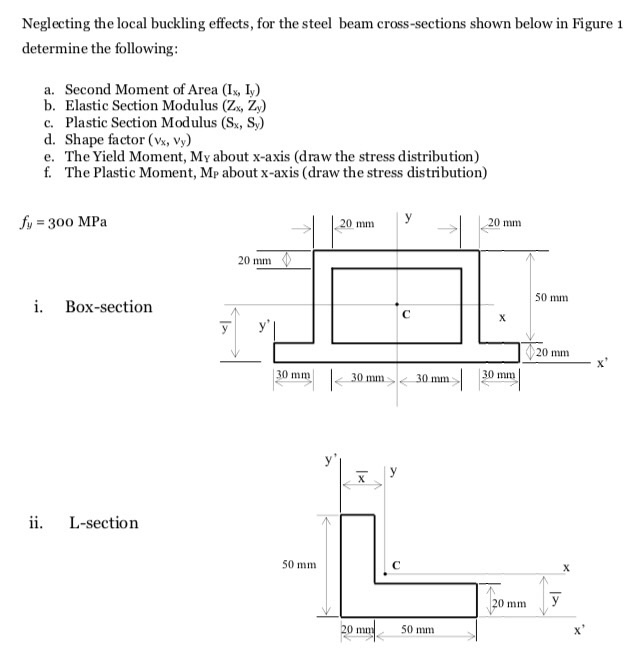 Solved Neglecting the local buckling effects, for the steel | Chegg.com