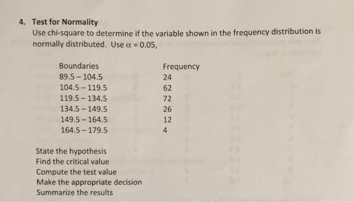 Solved Use chi-square to determine if the variable shown in | Chegg.com
