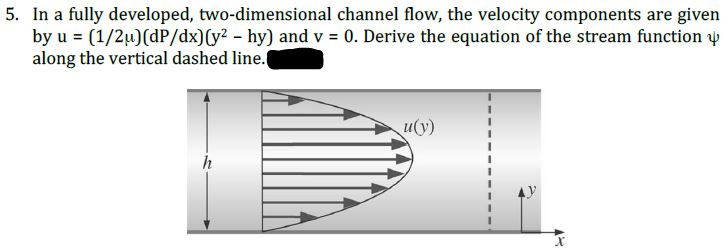 Solved In a fully developed, two-dimensional channel flow, | Chegg.com