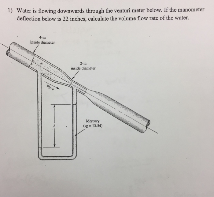 Solved Water is flowing downwards through the venturi meter | Chegg.com