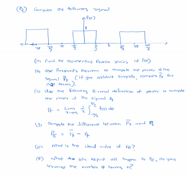 Solved Consider the following signal? Find the exponential | Chegg.com