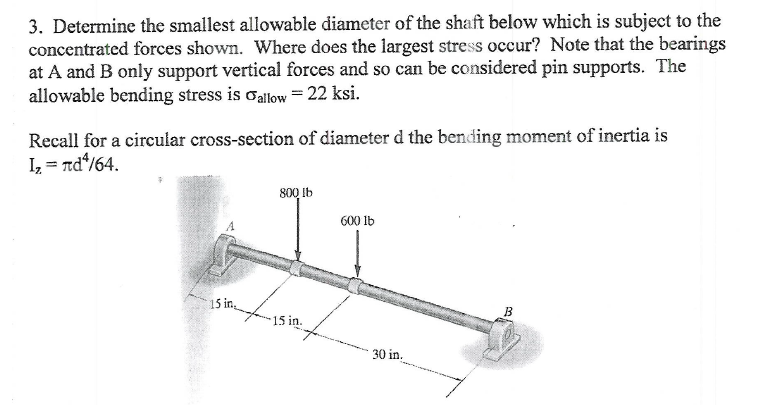 Solved Determine the smallest allowable diameter of the | Chegg.com