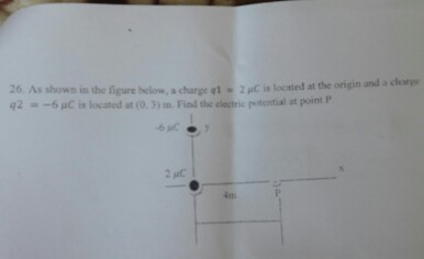 Solved As shown in the figure below, a charge q1 = 2 mu C is | Chegg.com