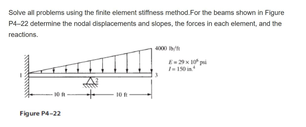 Solve all problems using the finite element stiffness | Chegg.com