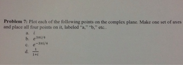Solved Problem 7 Plot each of the following points on the | Chegg.com