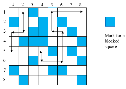 Suppose some squares in an nxn chess board are marked | Chegg.com