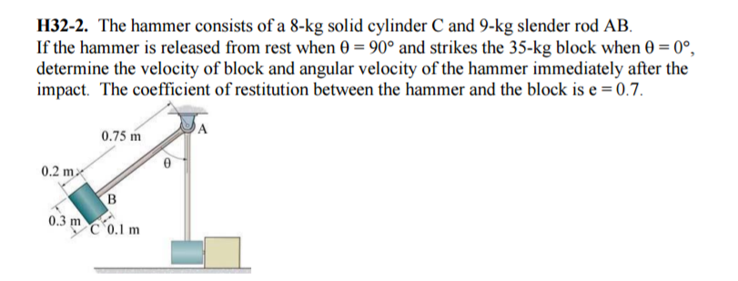 Solved The hammer consists of a 8-kg solid cylinder C and | Chegg.com