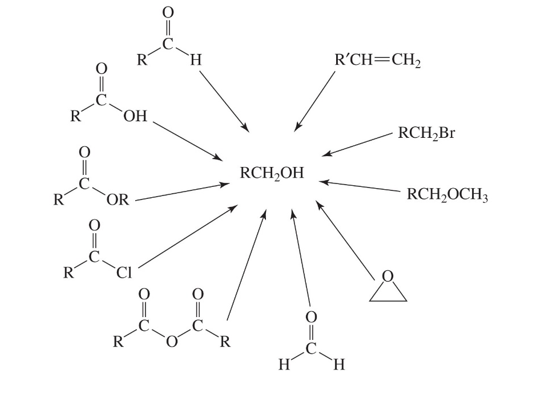 Solved Show the reagents required to form the primary | Chegg.com