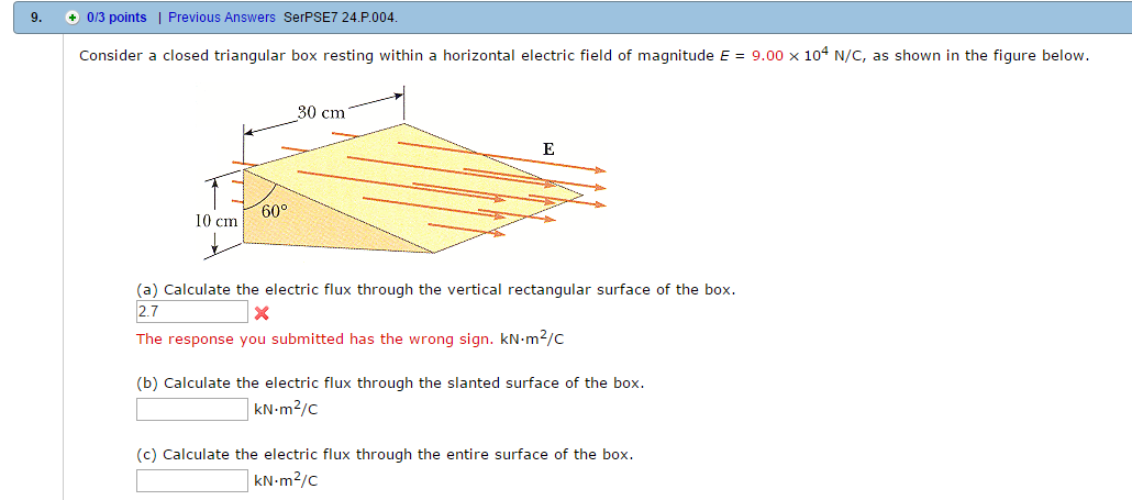 Solved Consider a closed triangular box resting within a | Chegg.com