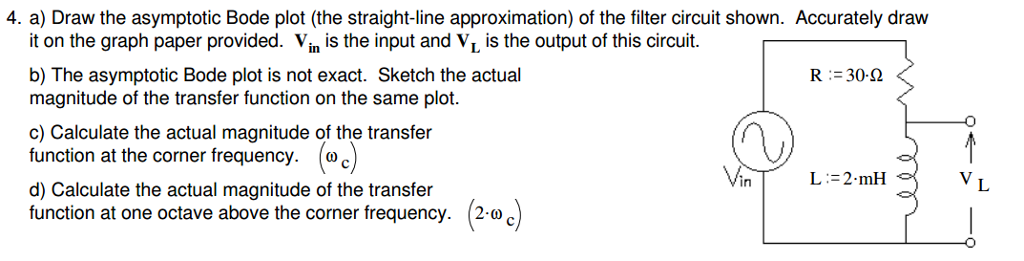 Solved Draw the asymptotic Bode plot (the straight-line | Chegg.com