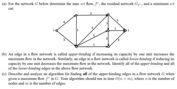 Solved (a) For the network G below determine the max s-t | Chegg.com