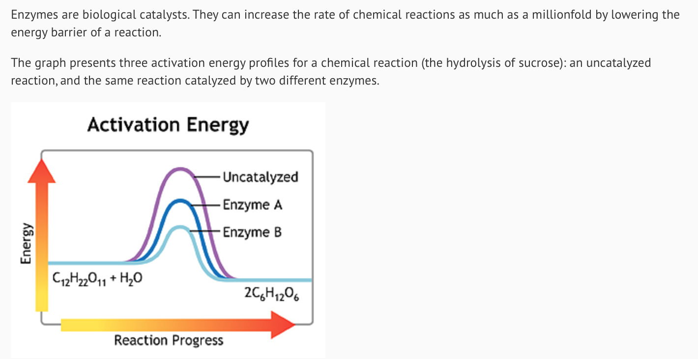 Biology Archive | June 03, 2015 | Chegg.com