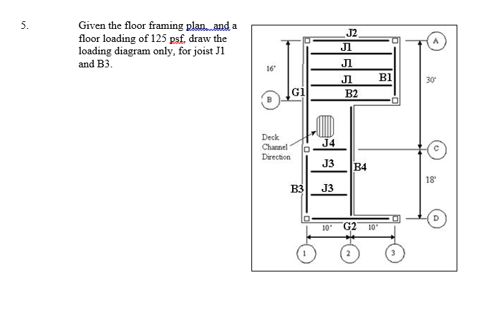 Solved Given the floor framing plan and a floor loading of | Chegg.com