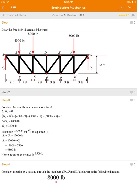 Solved This question should be a simple one about moment | Chegg.com