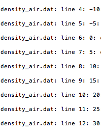 Exercise 6.4. Fit a polynomial to data. The purpose | Chegg.com