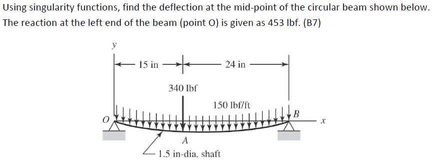 Using Singularity Functions Find The Deflection At