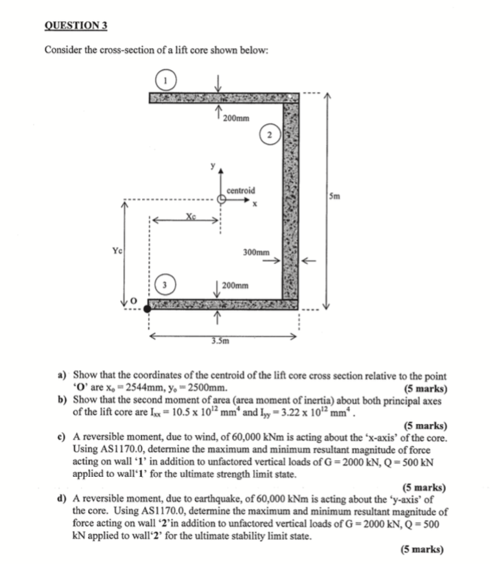 Solved Consider the cross-section of a lift core shown | Chegg.com