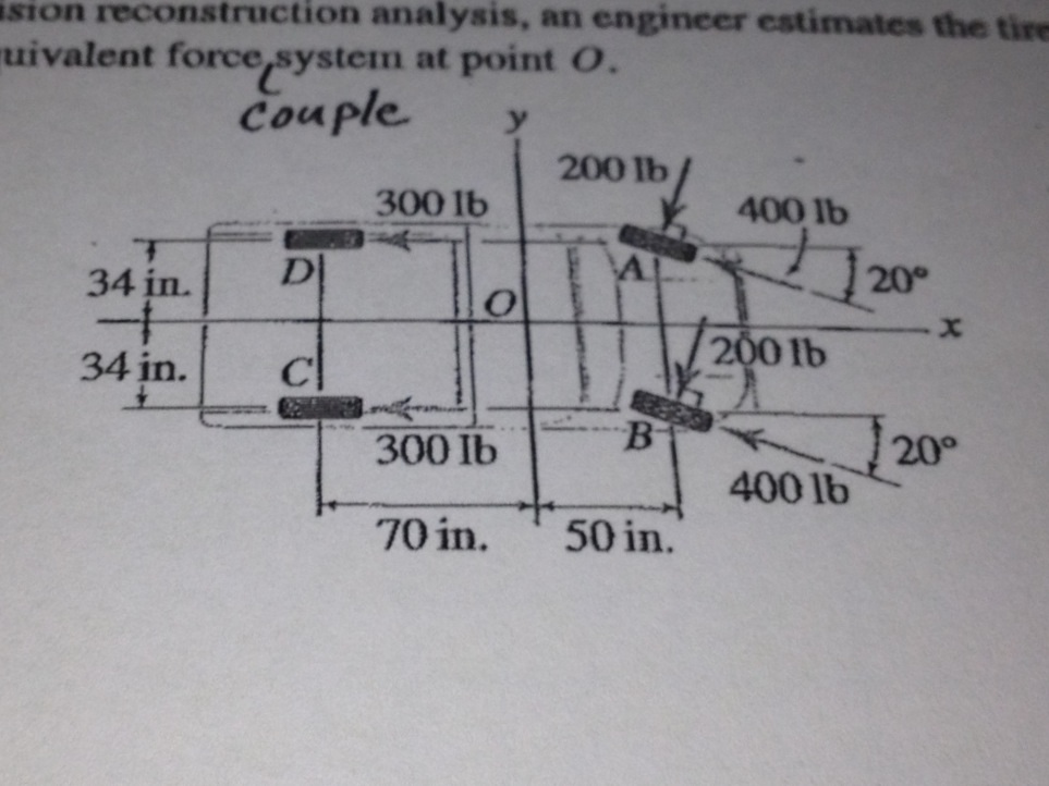 Solved reconstruction analysis, an engineer estimates the | Chegg.com