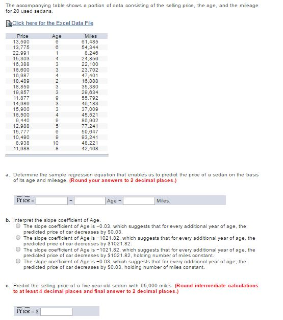 Solved The accompanying table shows a portion of data | Chegg.com