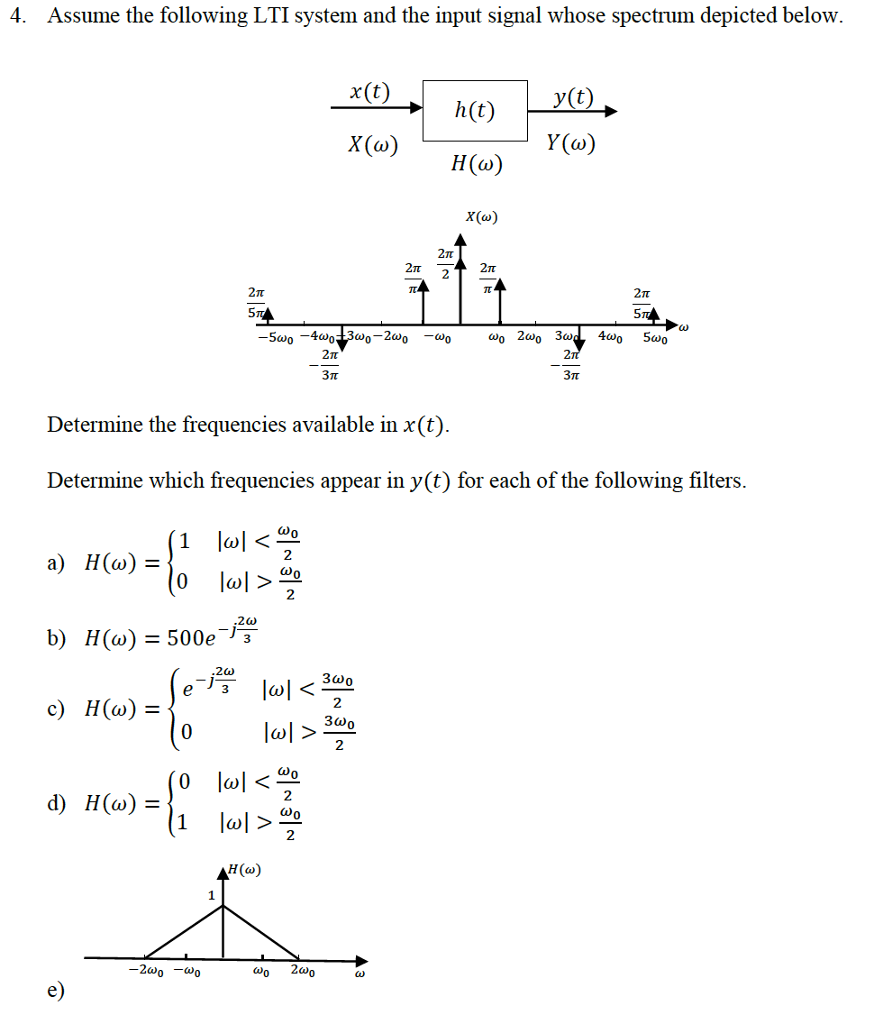 Solved 4. Assume the following LTI system and the input | Chegg.com