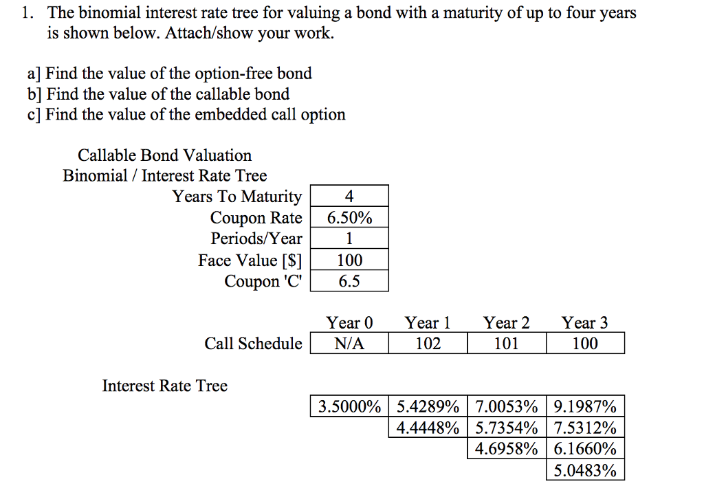 Solved 1. The binomial interest rate tree for valuing a bond | Chegg.com