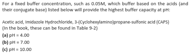 Solved For a fixed buffer concentration, such as 0.05M, | Chegg.com