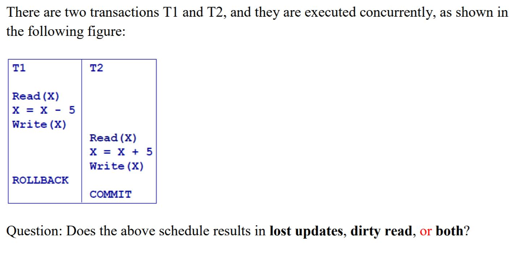 Solved There are two transactions Tl and T2, and they are | Chegg.com