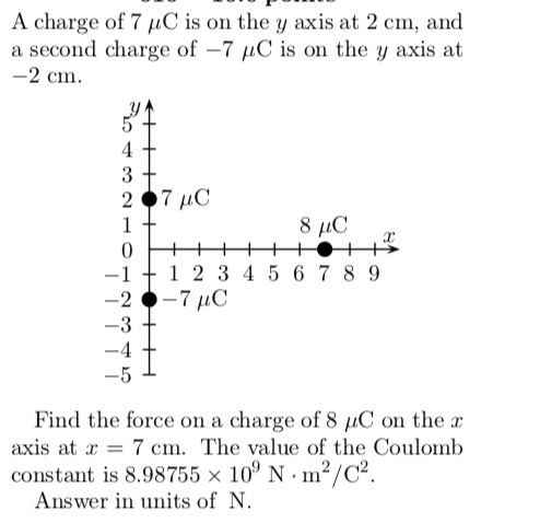 Solved A charge of 7 C is on the y axis at 2 cm, and a | Chegg.com