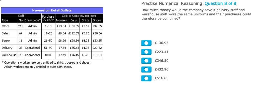 Solved Practise Numerical Reasoning: Question 5 of 8 If all | Chegg.com