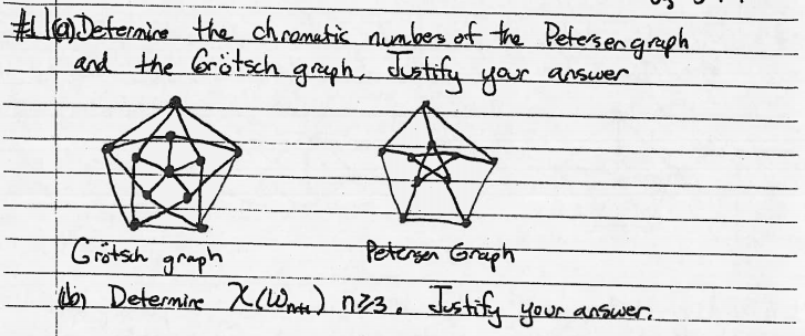 Determine the chromatic numbers of the Petersen graph | Chegg.com