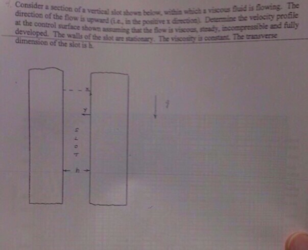 Solved Consider a section of a vertical slot shown below, | Chegg.com