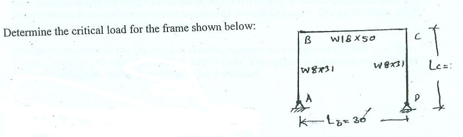 Determine the critical load for the frame shown | Chegg.com