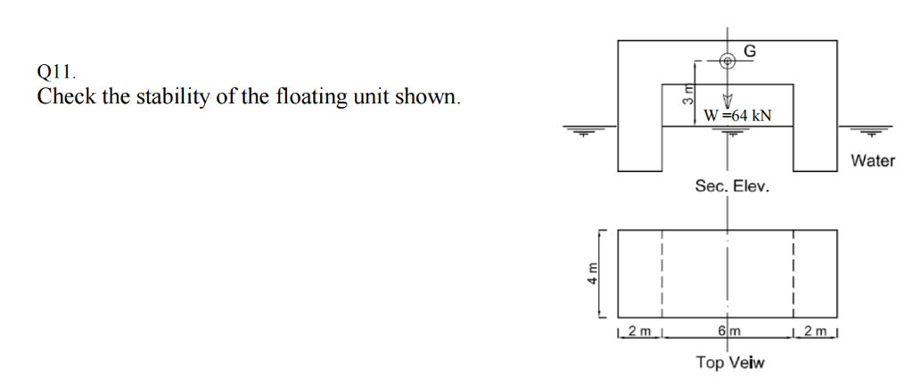 Solved Check the stability of the floating unit shown. | Chegg.com