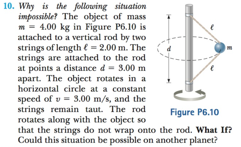 Solved Why is the following situation impossible? The object | Chegg.com
