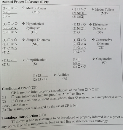 Solved Rules of Replatullit tim of Commutativity (COM): | Chegg.com