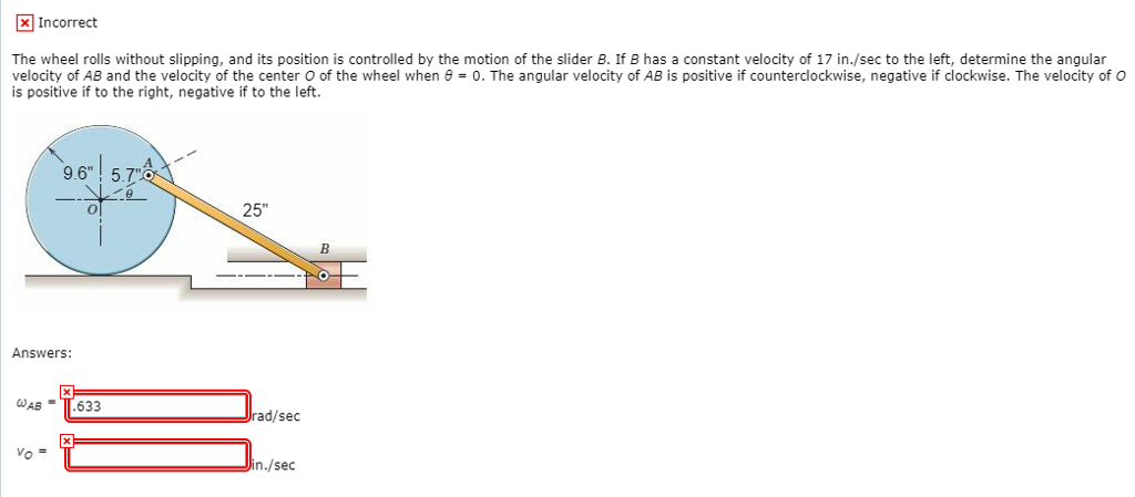 Solved The wheel rolls without slipping, and its position is | Chegg.com