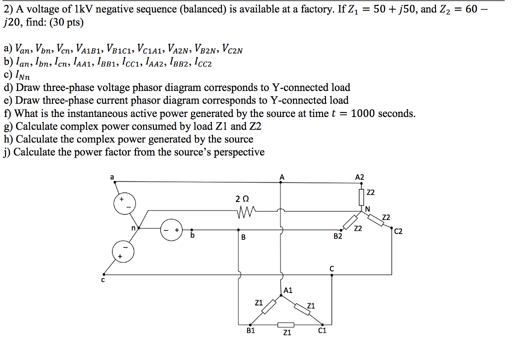 Solved 2) A voltage of 1 kV negative sequence (balanced) is | Chegg.com