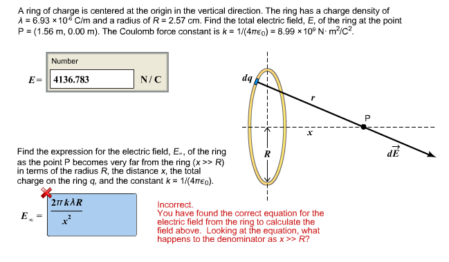 Solved A ring of charge is centered at the origin in the | Chegg.com