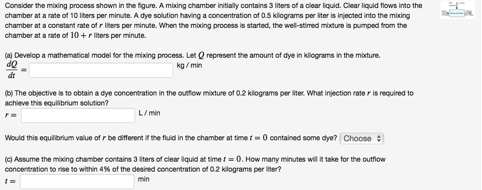 Solved Consider the mixing process shown in the figure. A | Chegg.com