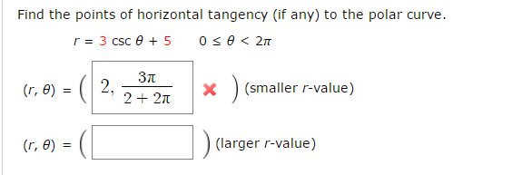 Solved Find the points of horizontal tangency (if any) to | Chegg.com