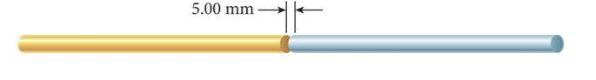 Solved The ends of the two rods shown in the figure are | Chegg.com